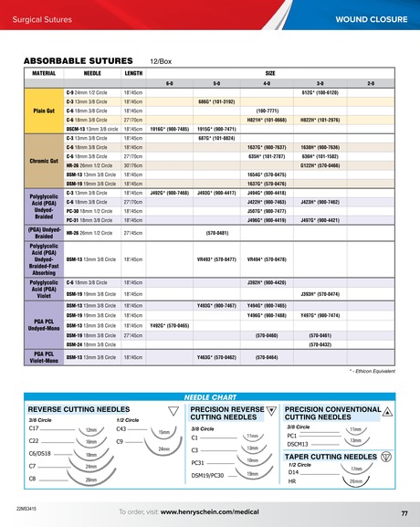 Private Brand Reference Guide - 77