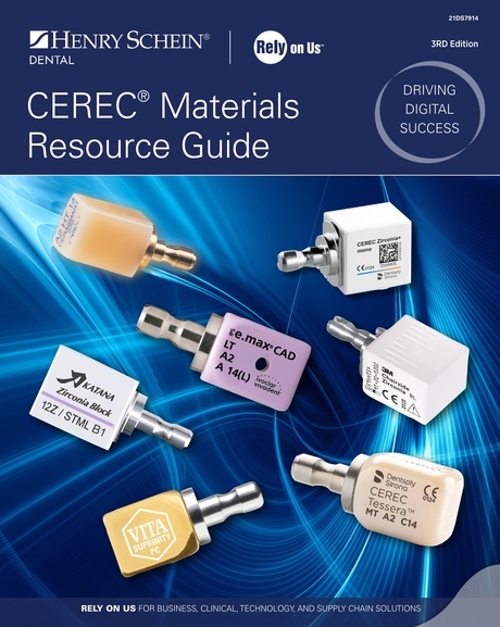 CEREC Materials Resource Guide - 2021-2022