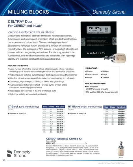 CEREC Materials Resource Guide - 2021-2022 - 10