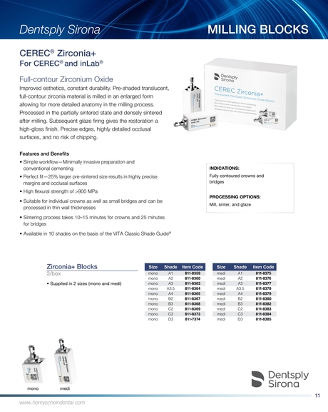 CEREC Materials Resource Guide - 2021-2022 - 11