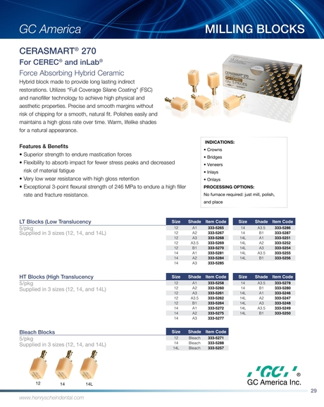 CEREC Materials Resource Guide - 2021-2022 - 29