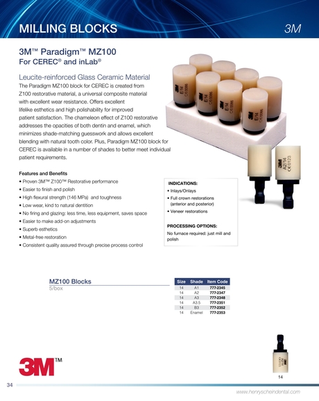 CEREC Materials Resource Guide - 2021-2022 - 34