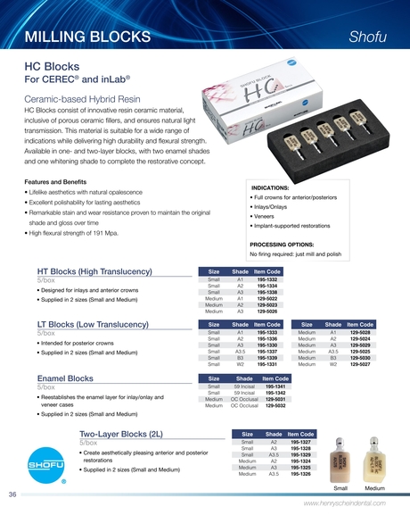 CEREC Materials Resource Guide - 2021-2022 - 36