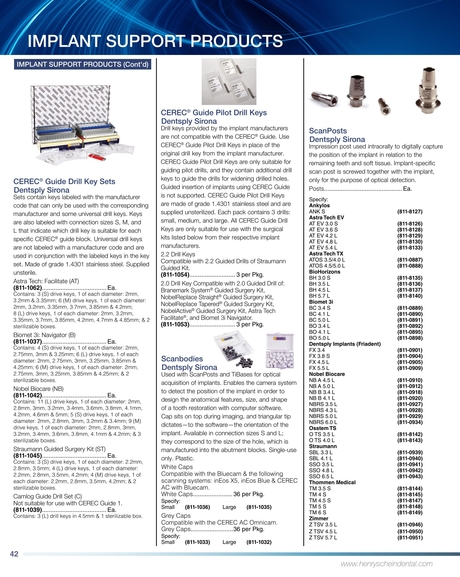 CEREC Materials Resource Guide - 2021-2022 - 42