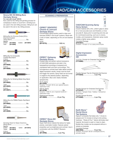 CEREC Materials Resource Guide - 2021-2022 - 57