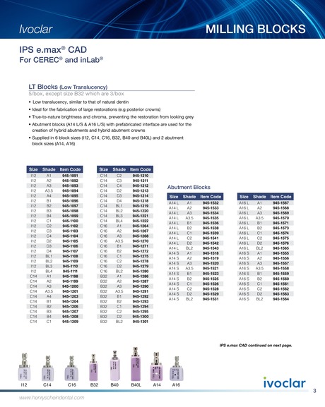 Cerec Brochure - 4th Edition - 3