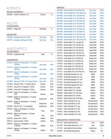 2023 CHC Formulary - 5