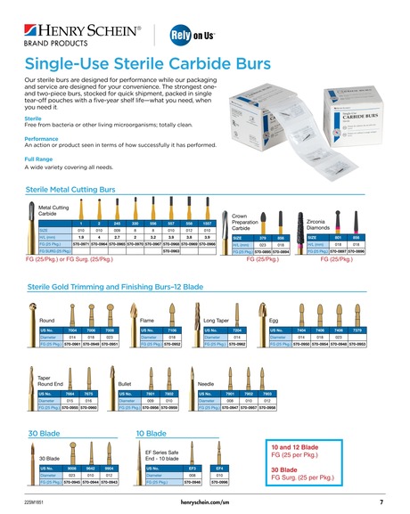 2023 CHC Formulary - 7