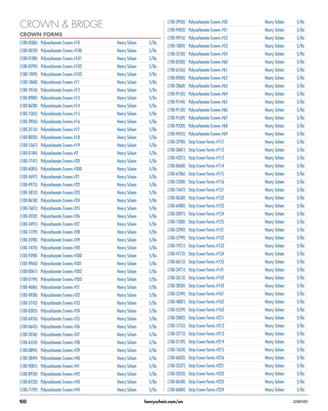 2023 CHC Formulary - 100