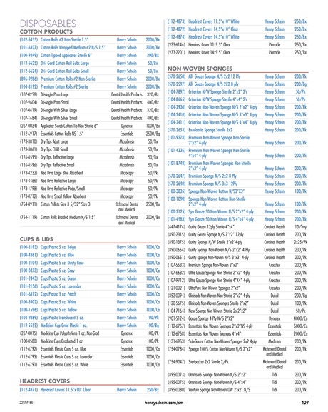 2023 CHC Formulary - 107