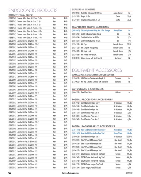 2023 CHC Formulary - 122