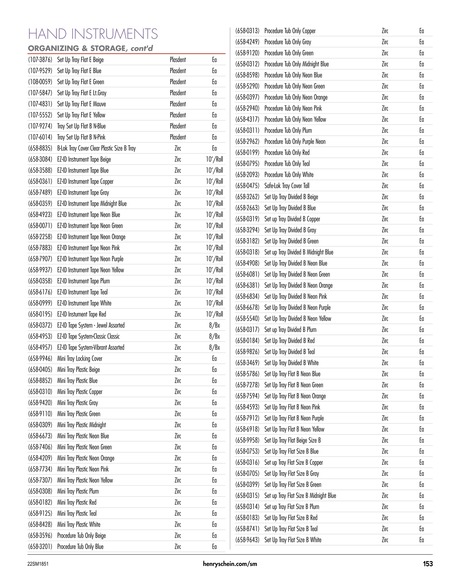 2023 CHC Formulary - 153