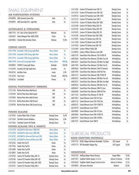 2023 CHC Formulary - 211