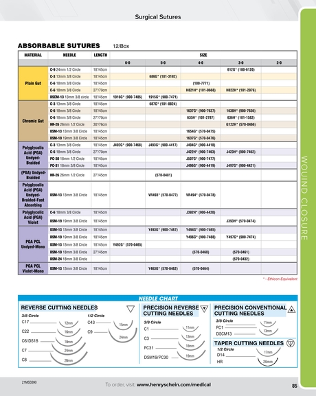 GI Guide - 2021 - 85