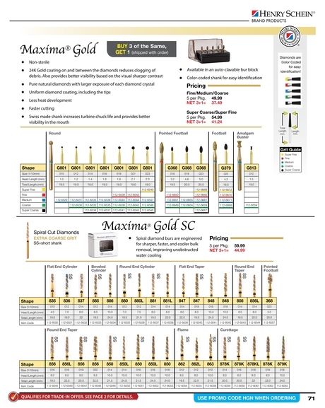 Handpiece & Burs Flyer - Journal Ad Version - May/June 2021 - 71