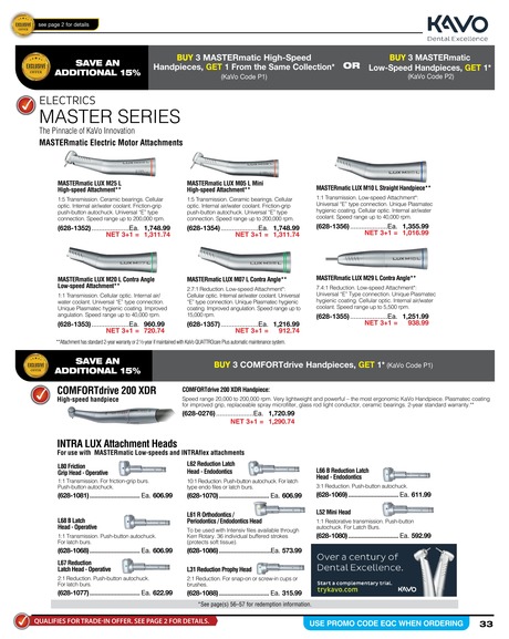 Handpiece & Small Equipment – October-December 2022 - JOURNAL - 33