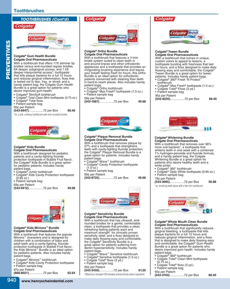 2017 Henry Schein Dental Merchandise Catalog