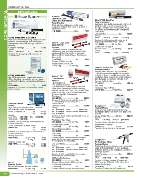 2018 Henry Schein Dental Merchandise Catalog - Core Material