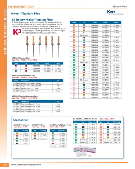 2018 Henry Schein Dental Merchandise Catalog - 310