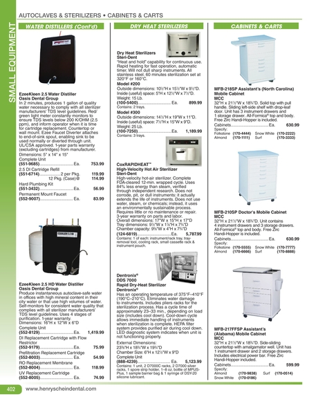 2018 Henry Schein Dental Merchandise Catalog - 402
