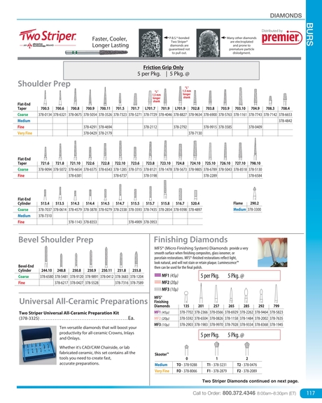 2019 Henry Schein Dental Merchandise Catalog (without pricing) - 117