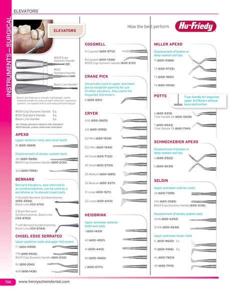 2019 Henry Schein Dental Merchandise Catalog (without pricing) - 766