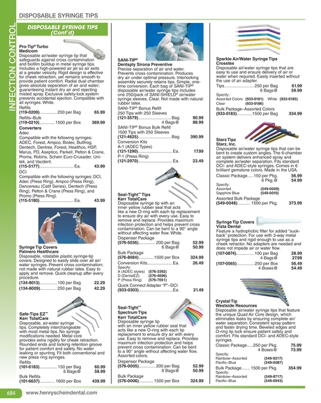 2019 Henry Schein Dental Merchandise Catalog