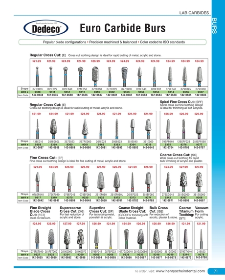 2020 Henry Schein Dental Merchandise Catalog