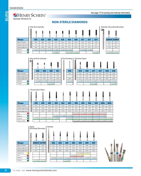 2020 Henry Schein Dental Merchandise Catalog - 78