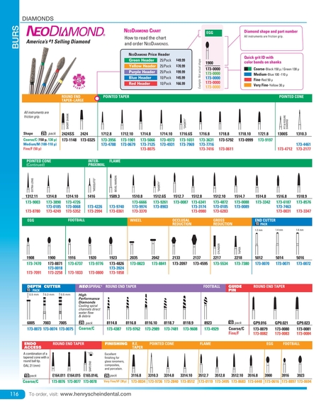 2020 Henry Schein Dental Merchandise Catalog - 116