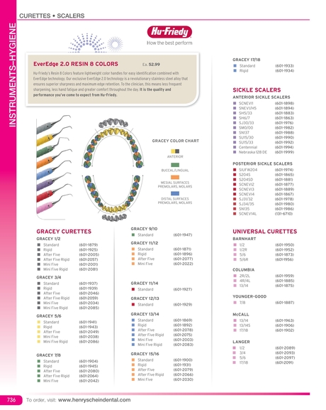 2020 Henry Schein Dental Merchandise Catalog