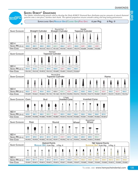 2020 Henry Schein Dental Merchandise Catalog (without pricing)