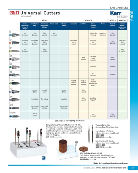 2020 Henry Schein Dental Merchandise Catalog (without pricing) - 69