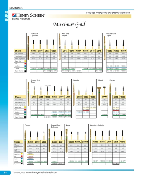 2020 Henry Schein Dental Merchandise Catalog (without pricing)