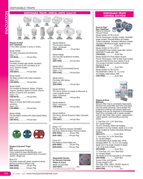 2020 Henry Schein Dental Merchandise Catalog (without pricing) - 476