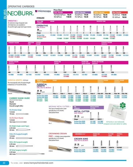 2021/2022 Henry Schein Dental Merchandise Catalog - 60