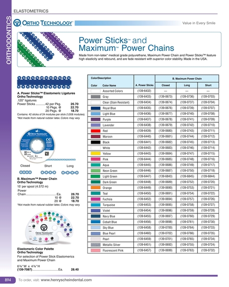 2021/2022 Henry Schein Dental Merchandise Catalog - 894