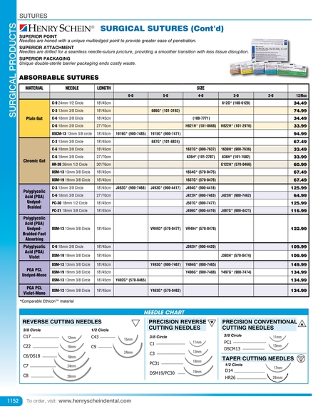 2021/2022 Henry Schein Dental Merchandise Catalog - 1152