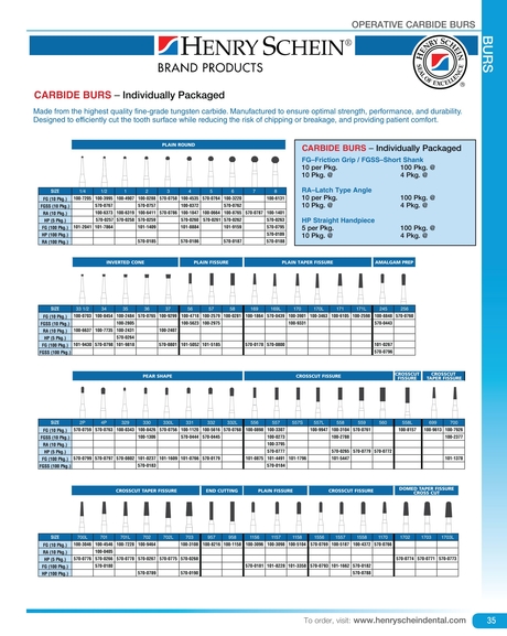 2021/2022 Henry Schein Dental Merchandise Catalog (without pricing ...