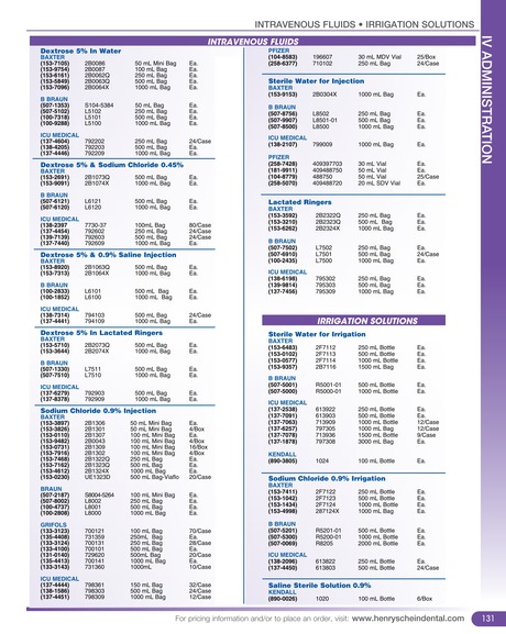 Oral Surgery Specialty Catalog - 2022-2023 - 131