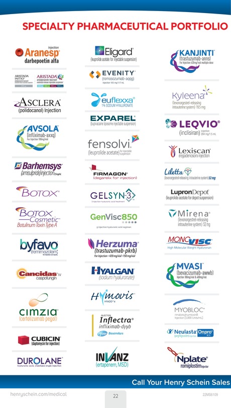 Pharmaceutical Guide - 2022 - 22