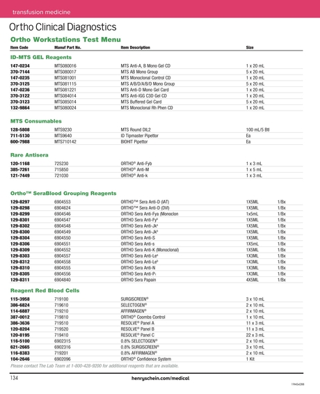 POL Guide - 2020 - 134