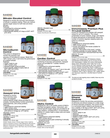 Lab POL Guide - 2021