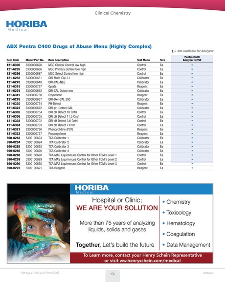 Lab POL Guide - 2022 - 156