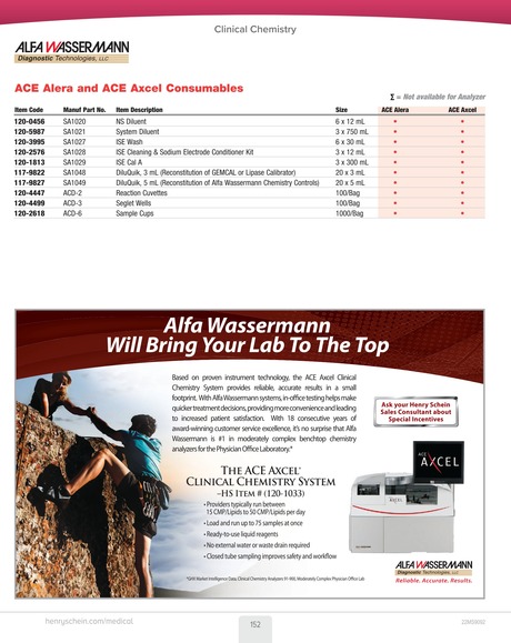 Lab POL Guide - 2022 - 152