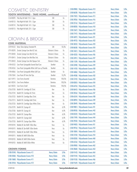 LDSO/RDSO Formulary - 2021 - 61