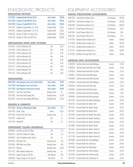 LDSO/RDSO Formulary - 2021 - 81