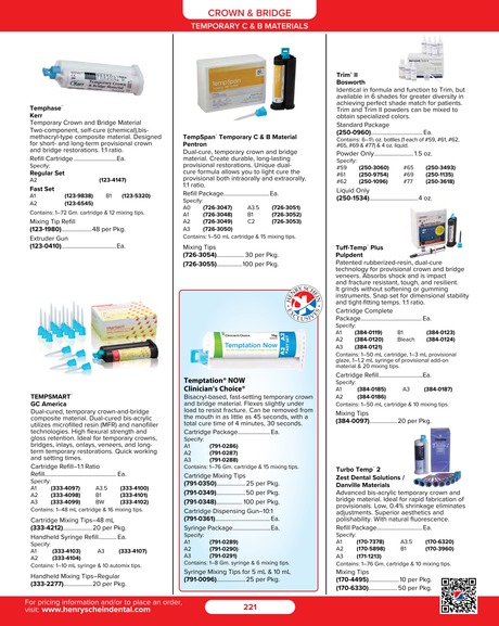2023/2024 Dental Supplies Catalog - Pagination - 221