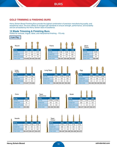 Zahn - Private Brand Catalog 2021-2022 - 19