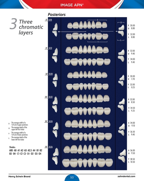 Zahn - Private Brand Catalog 2021-2022 - 50